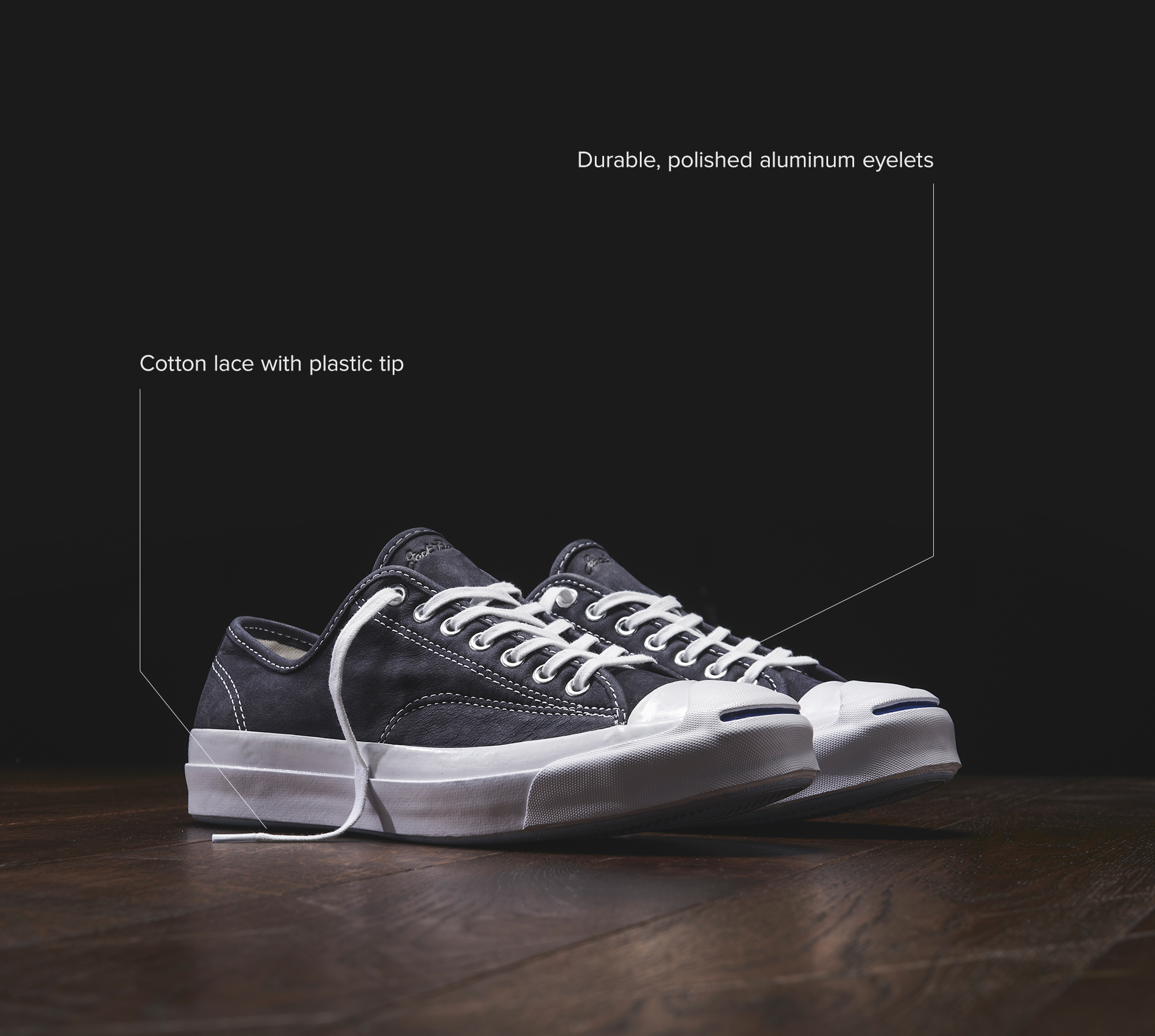 Converse Jack Purcell Signature - size? blog